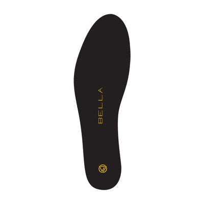 Insoles & Inserts – VoxxLife